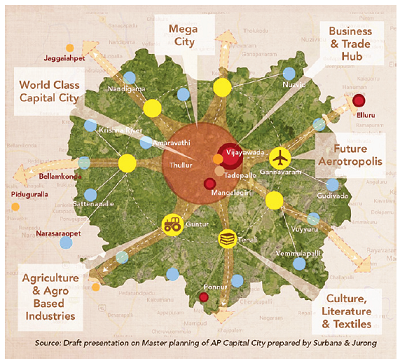 Amaravati Master Plan highlights | Amaravati| Master Plan| Singapore| Chief Minister ...
